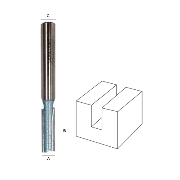 Straight Bit Double Flute – Seawalk Hardware